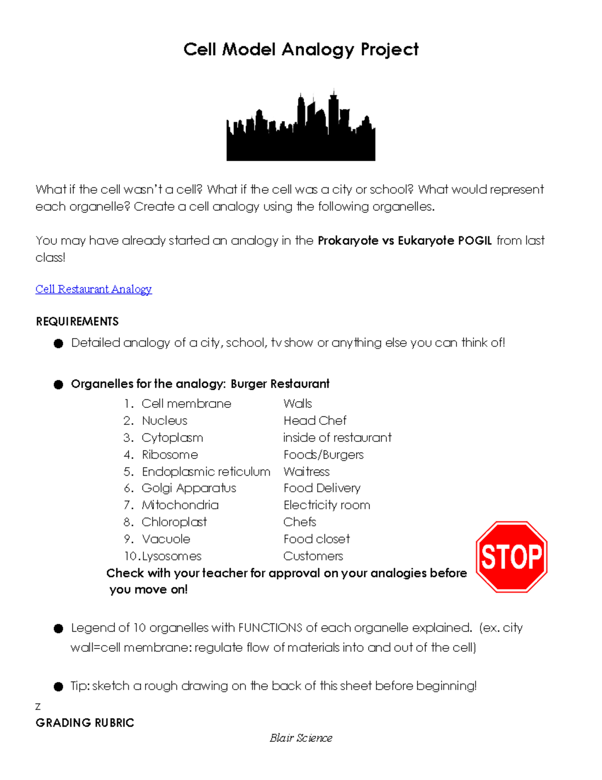 Copy of Cell Model Analogy Project - Cell Model Analogy Project What if ...