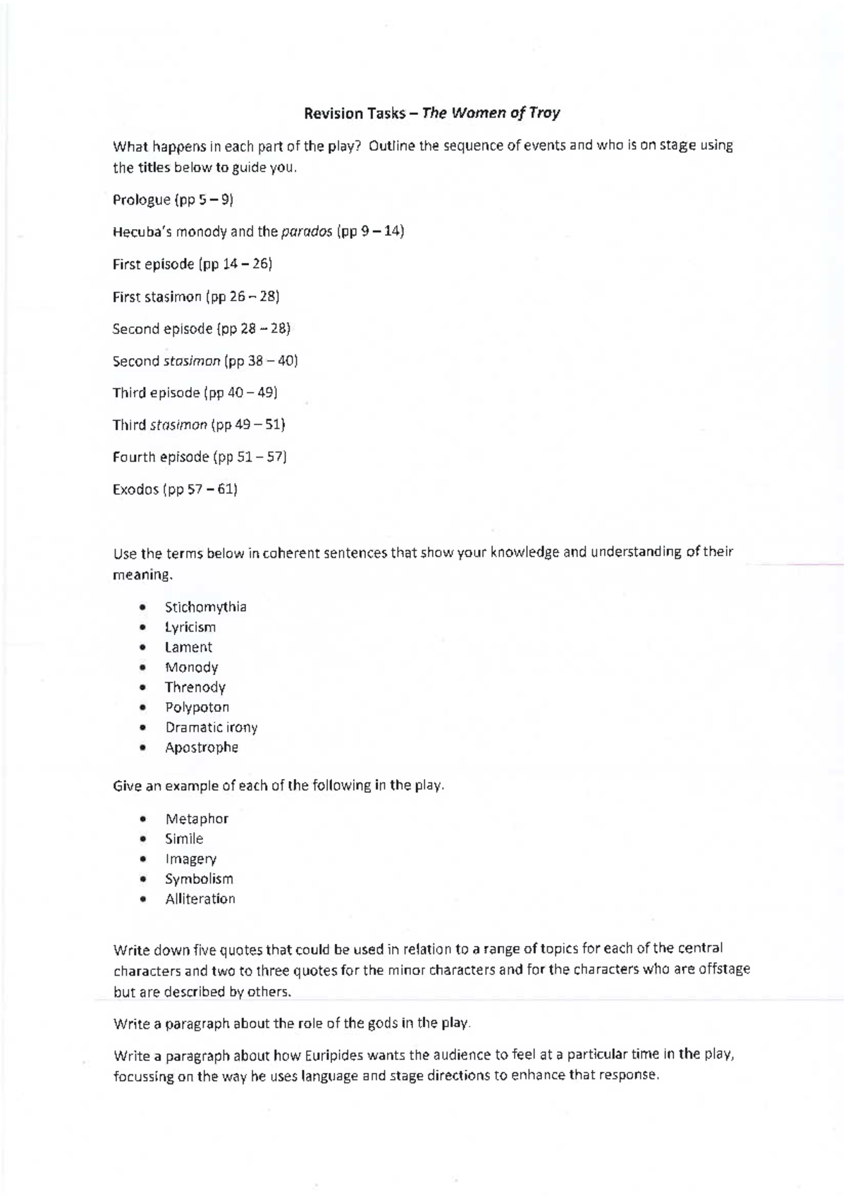 Revision Women of Troy - Studocu