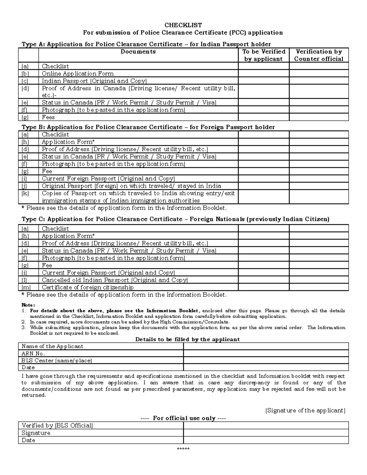 Checklist and Information Booklet for PCC1 - CHECKLIST For submission ...