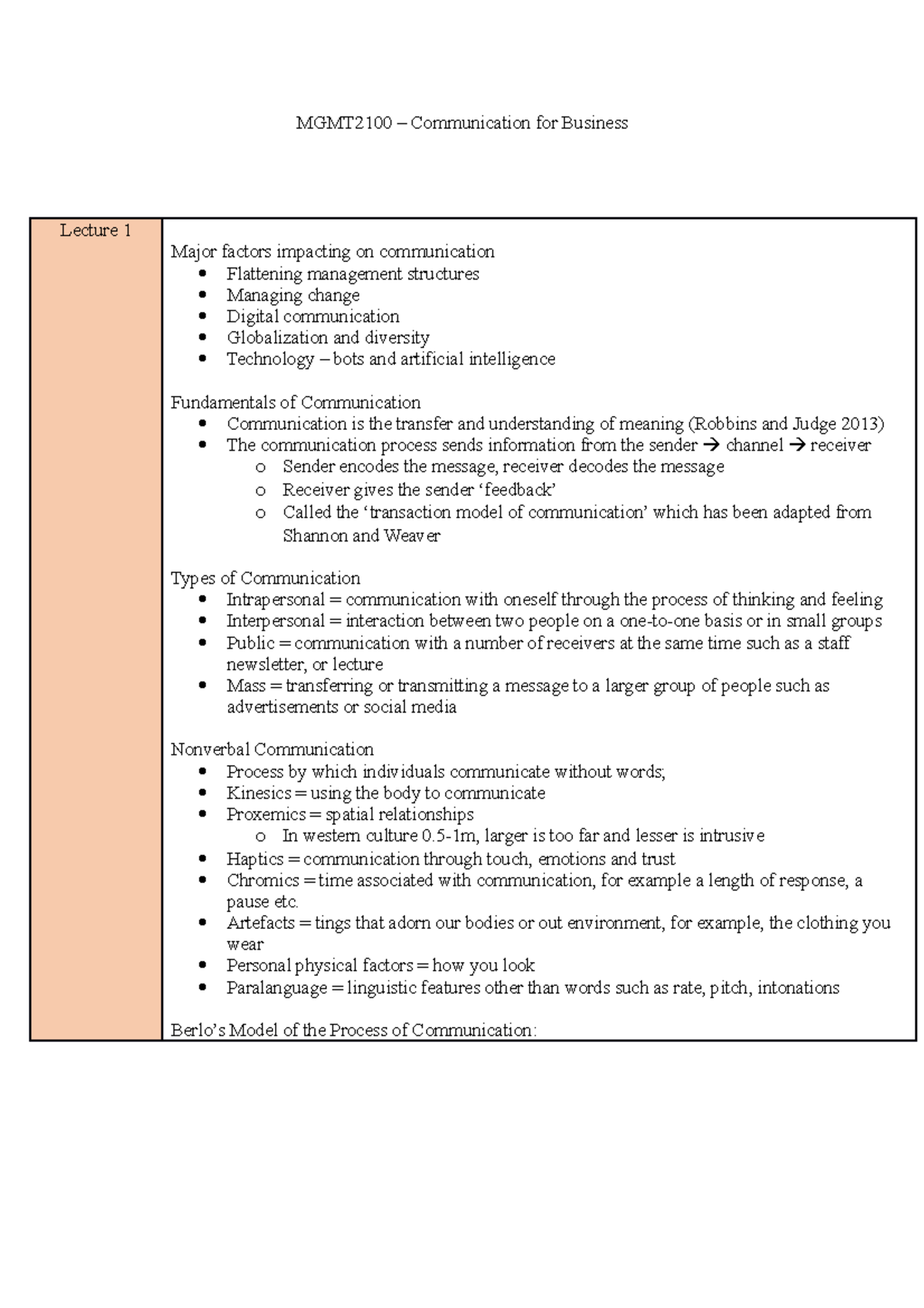 MGMT2100 Lecture Notes - MGMT2100 – Communication for Business Lecture ...