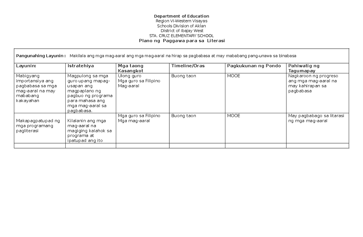 Filipino Report - STA. CRUZ - Department of Education Region VI-Western ...