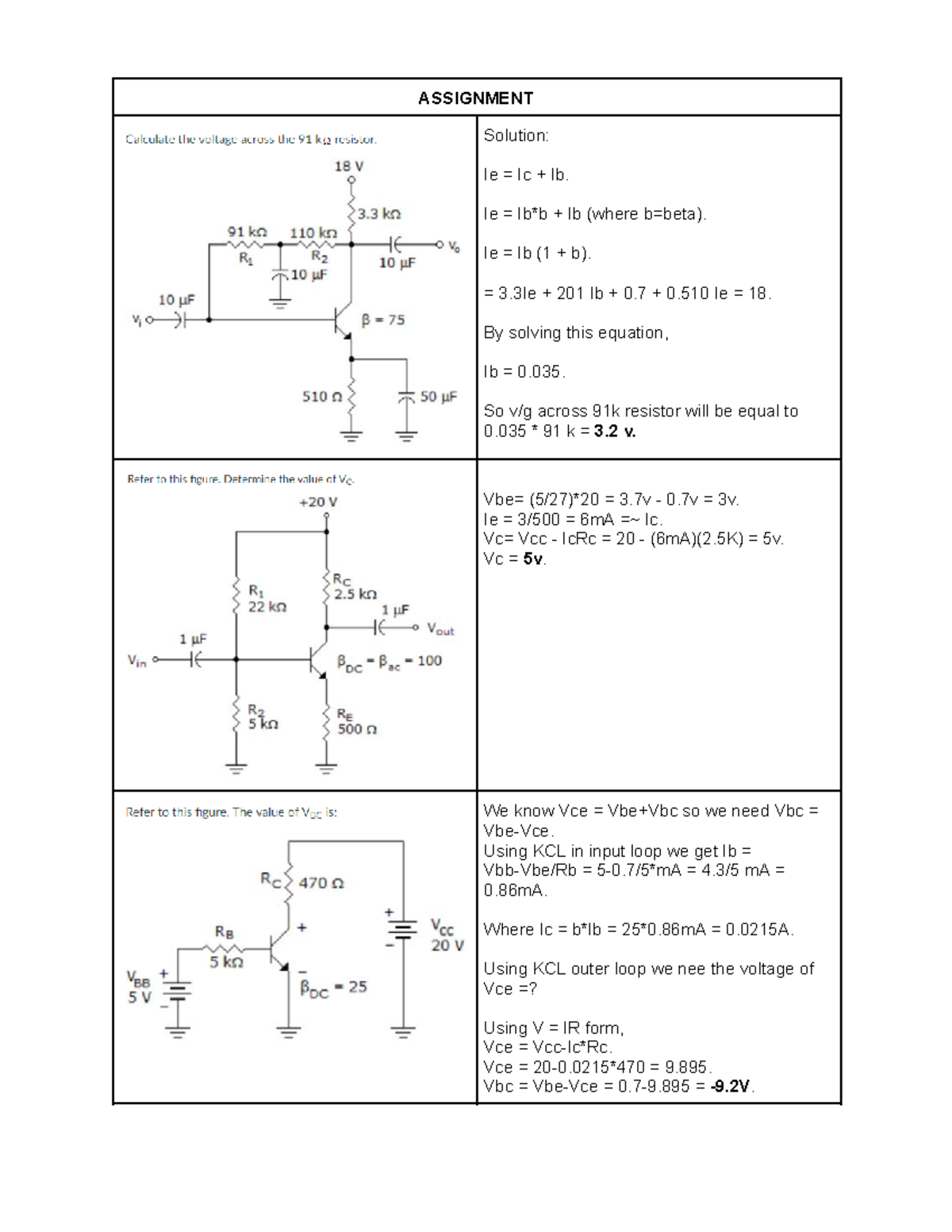 Assignment ECE - ASSIGNMENT Solution: Ie = Ic + Ib. Ie = Ibb + Ib (where b=beta). Ie = Ib (1 + b ...