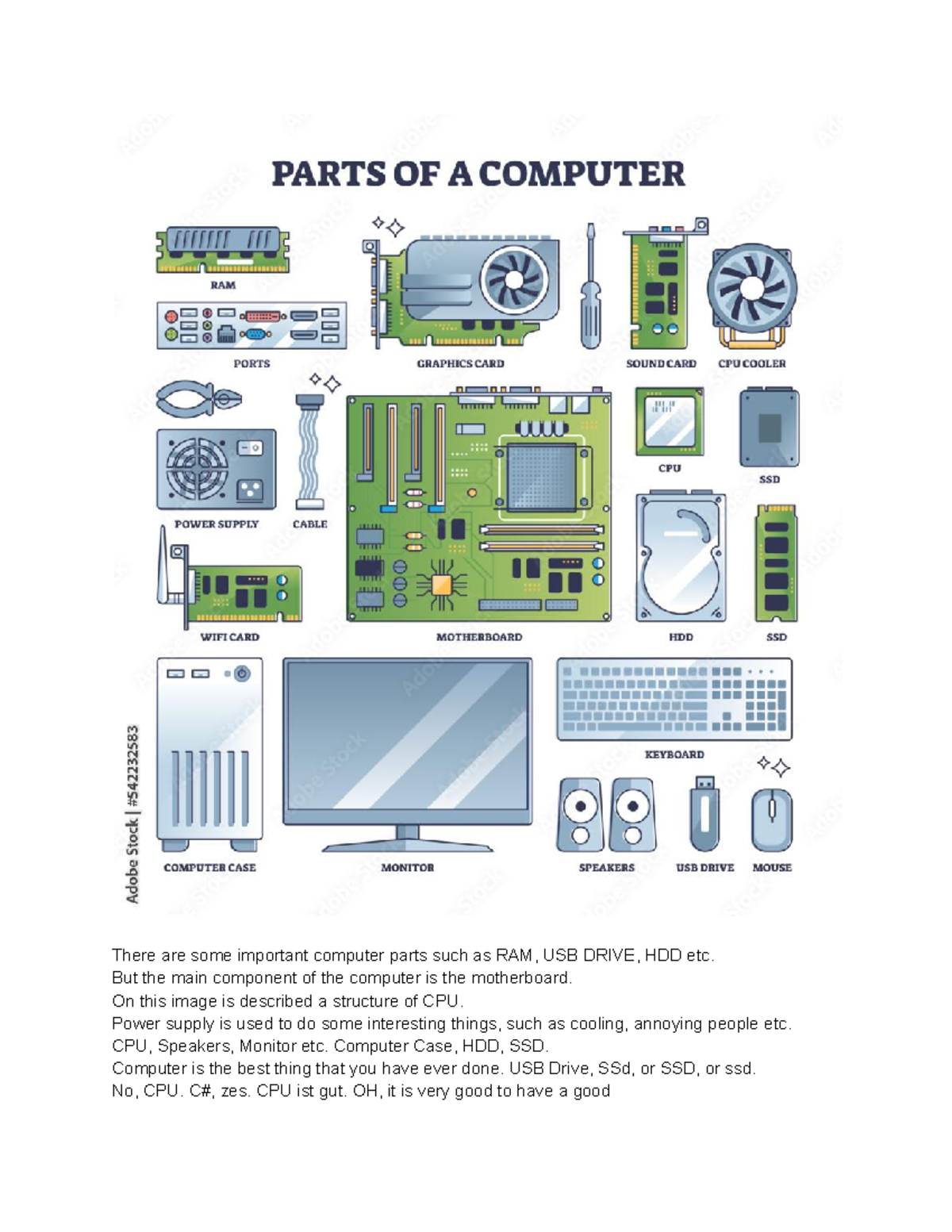 Compu - Computer Vision - There are some important computer parts such ...