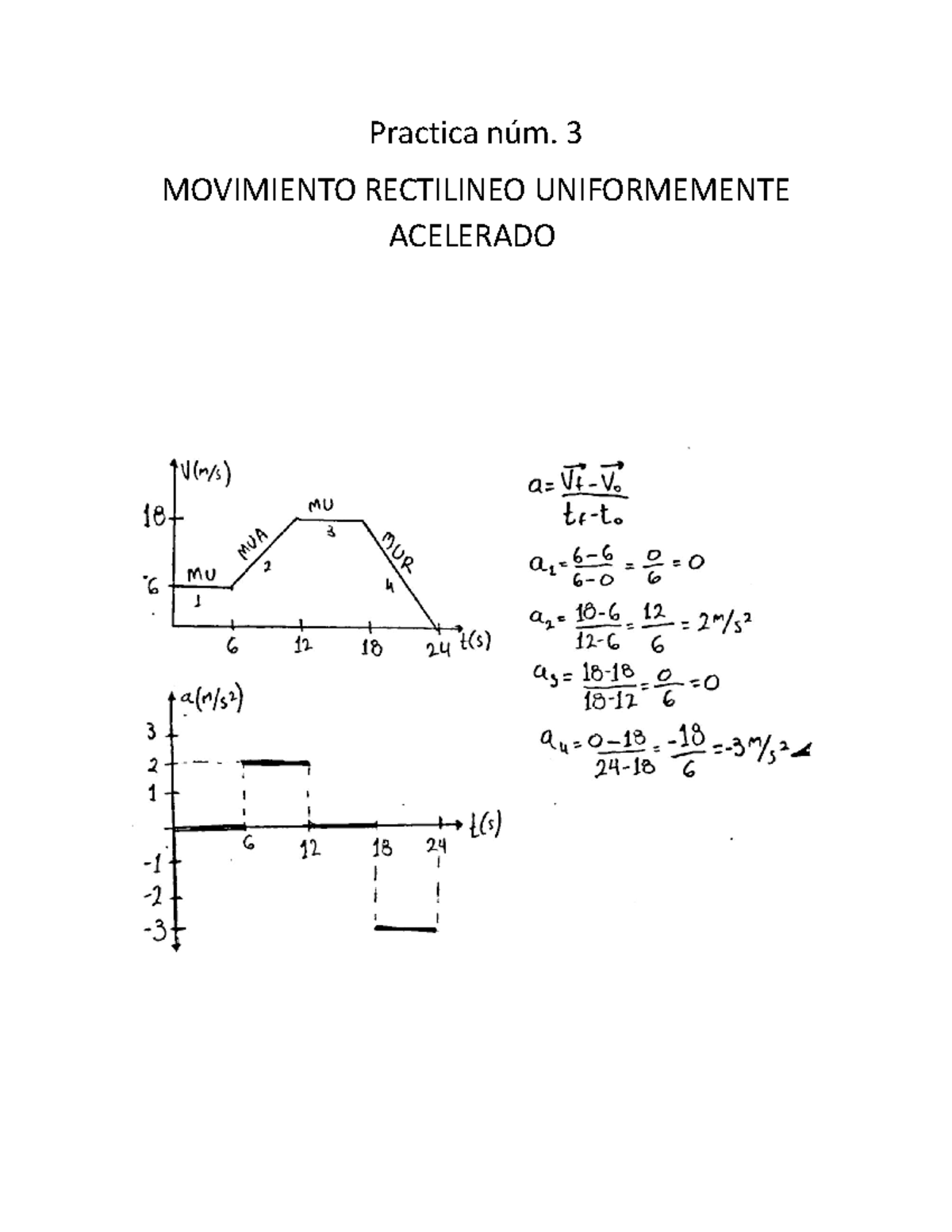 Practica núm 3 - completa - Practica núm. 3 MOVIMIENTO RECTILINEO ...