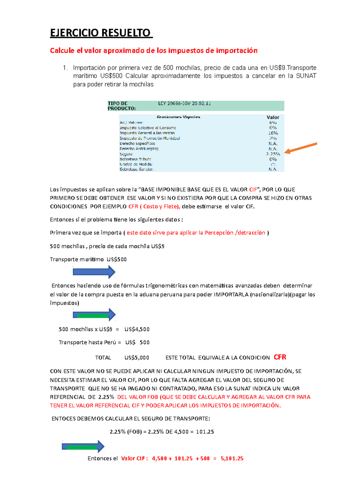 Solucionario Cálculo de impuesto de importación (11) - EJERCICIO RESUELTO Calcule el valor - Studocu