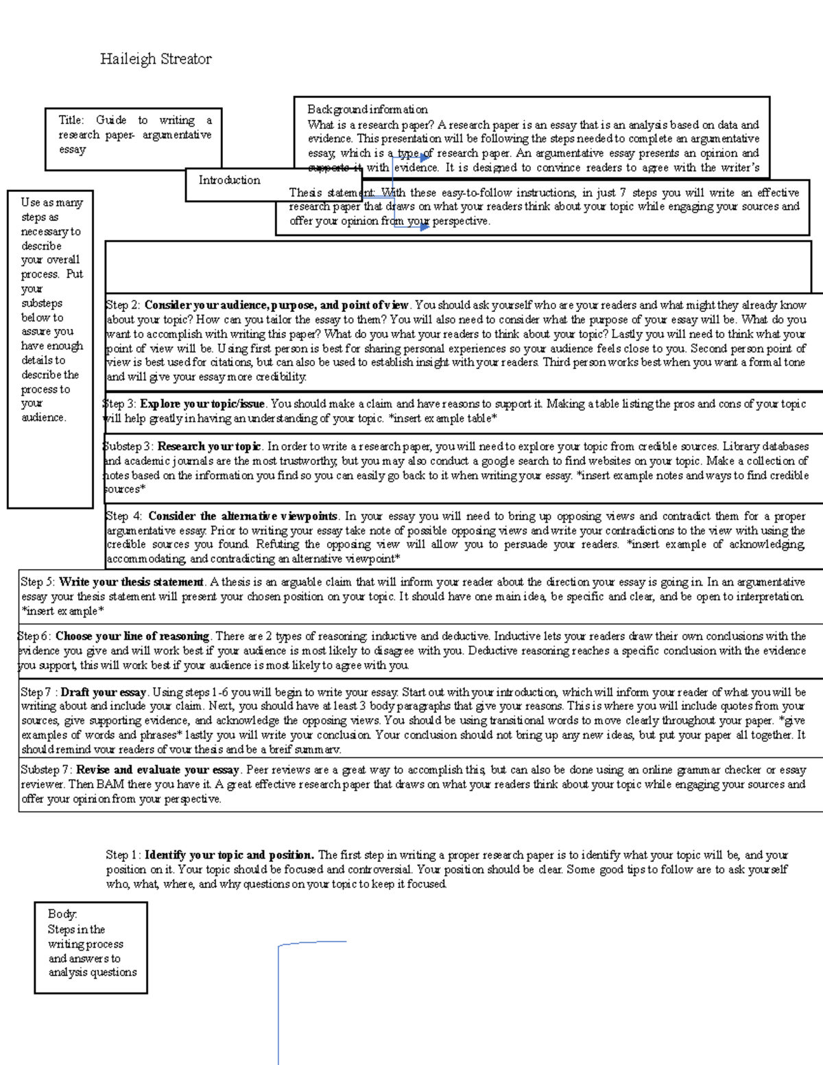 Graphic organizer essay assignment - Haileigh Streator Background ...