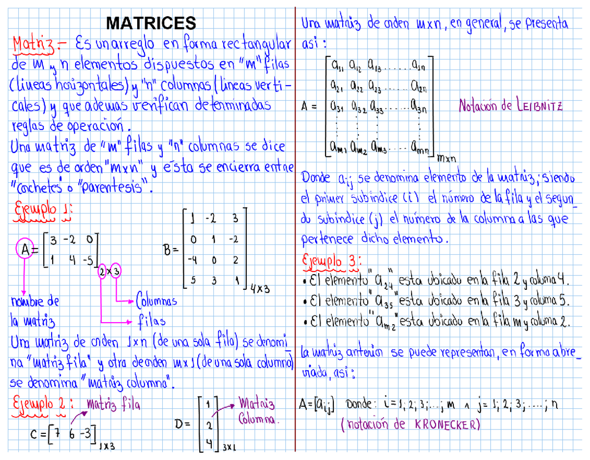 Algebra Lineal ( Avance) - MATRICES Una matriz de orden mxn, en general ...