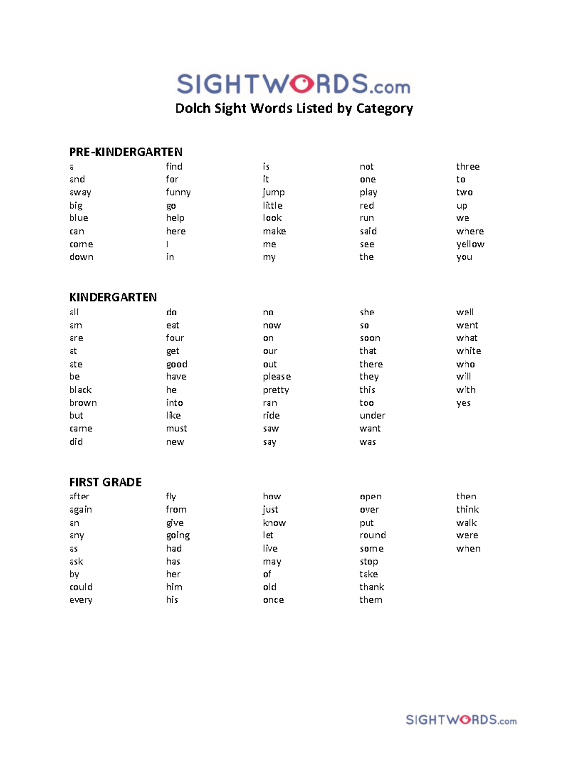 Dolch groups for begginer reader - Dolch Sight Words Listed by Category ...