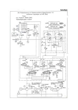 DIN 76-1 - Norm für Wellenende - DEUTSCHE NORM August DIN Deutsches ...