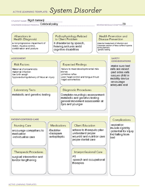 ALT orthostatic hyoitenstion - ACTIVE LEARNING TEMPLATES System ...