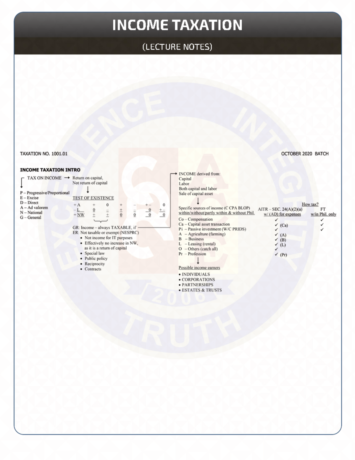 TAX Lecture 1 B1 Income Taxation NS - Bachelor of Science in ...