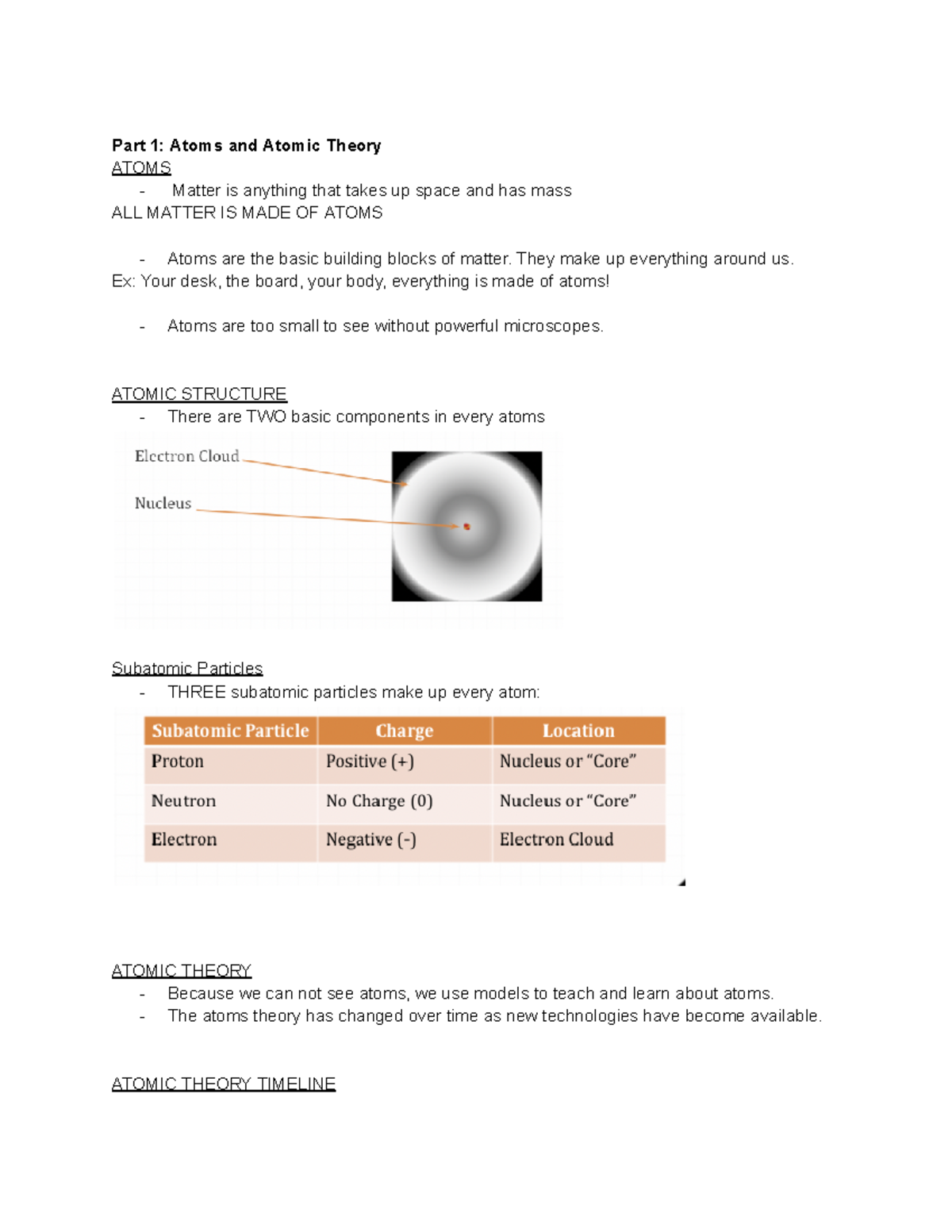 Chemistry Unit 2: Atomic Theory and the Periodic Table - Part 1: Atoms ...