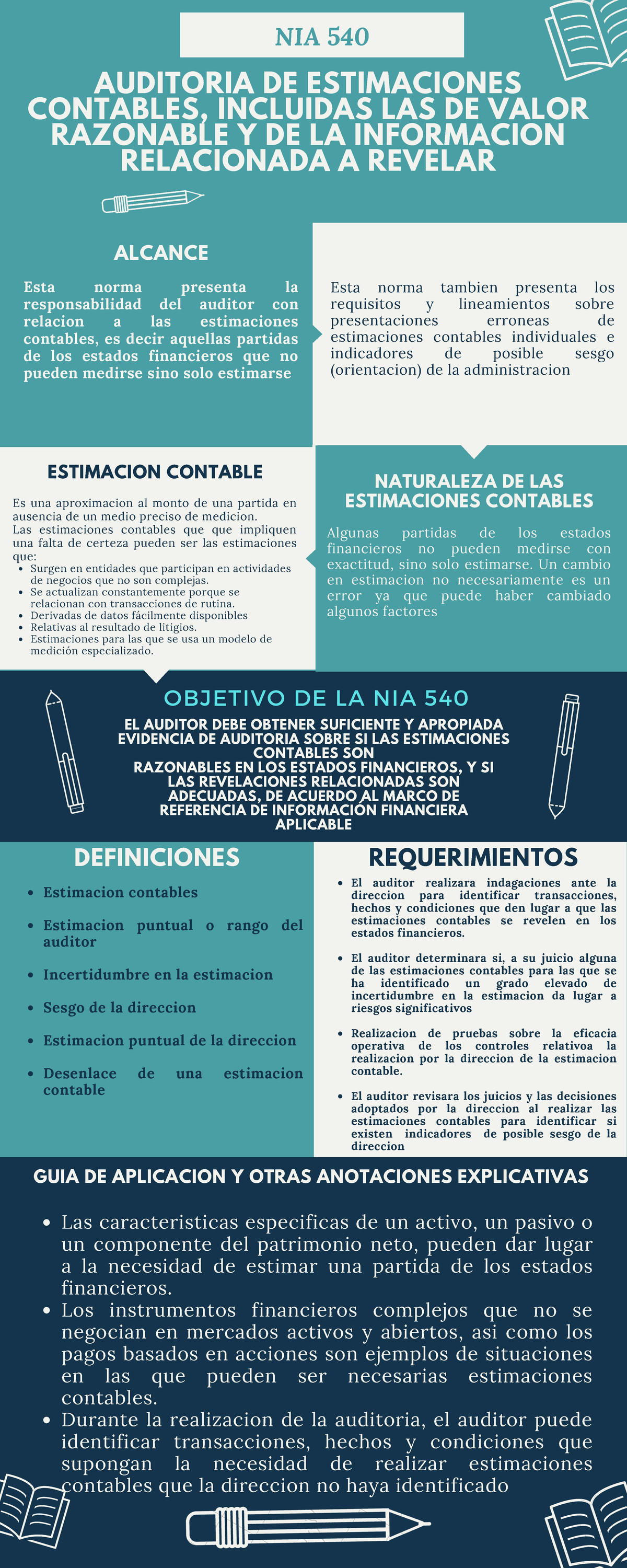NIA 540 - NIIF 1 - NIA 540 AUDITORIA DE ESTIMACIONES CONTABLES ...