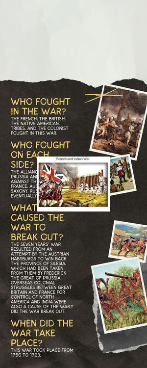 The seven years war infographiccc - Studocu