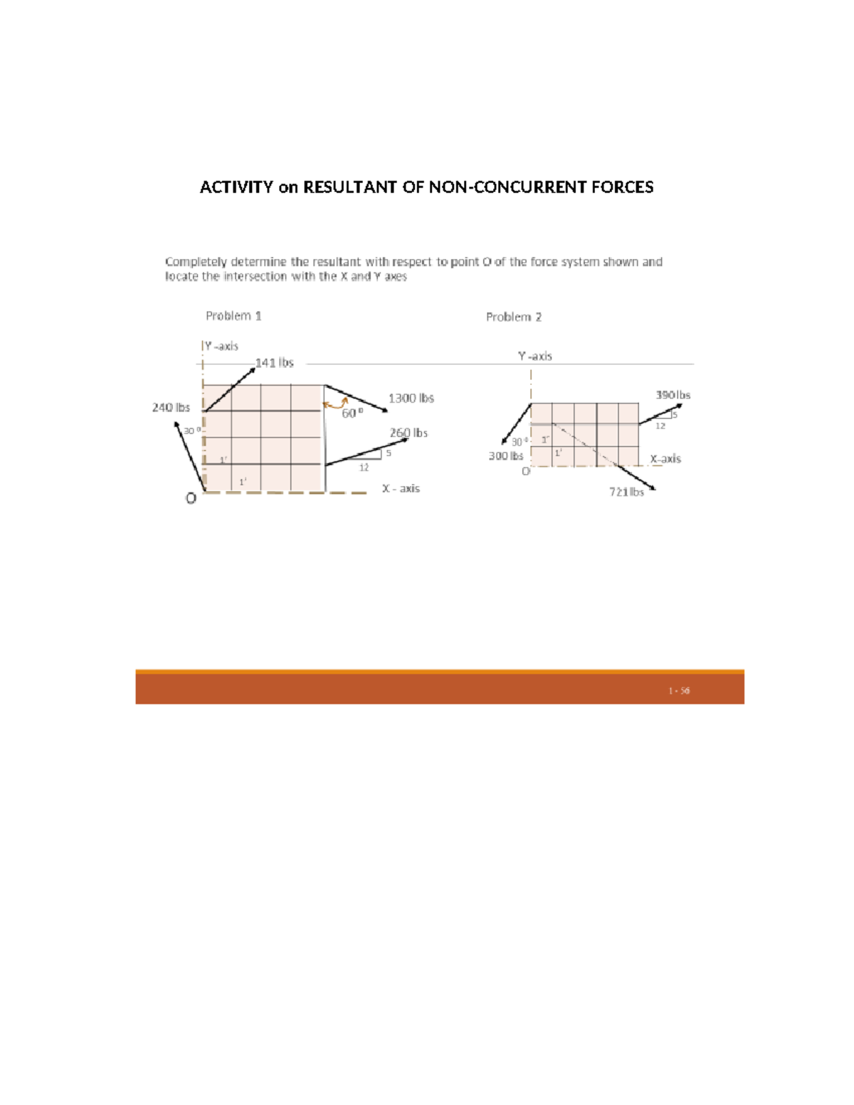 Activity on Resultant OF NON Concurrent Forces - Catch Up Friday ...