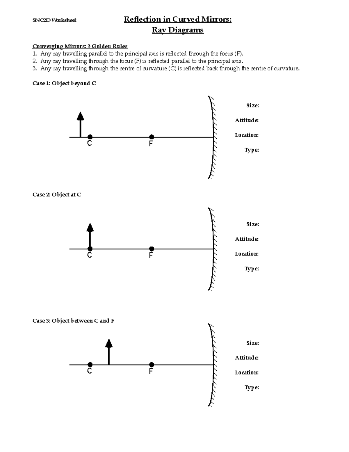 Curved Mirror Ray Diagrams - Converging Mirrors: 3 Golden Rules 1.!Any ray travelling parallel ...