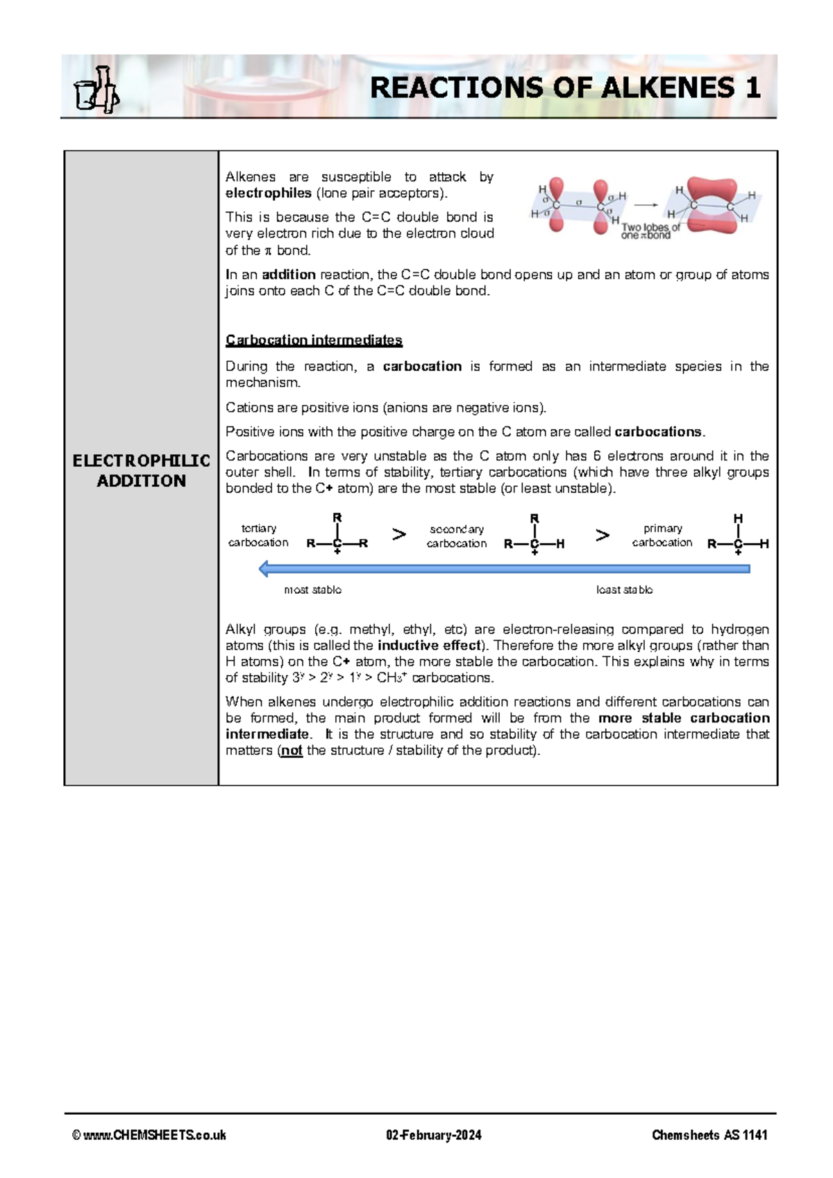 Chemsheets AS 1141 Reactions of alkenes 1 - ELECTROPHILIC ADDITION ...