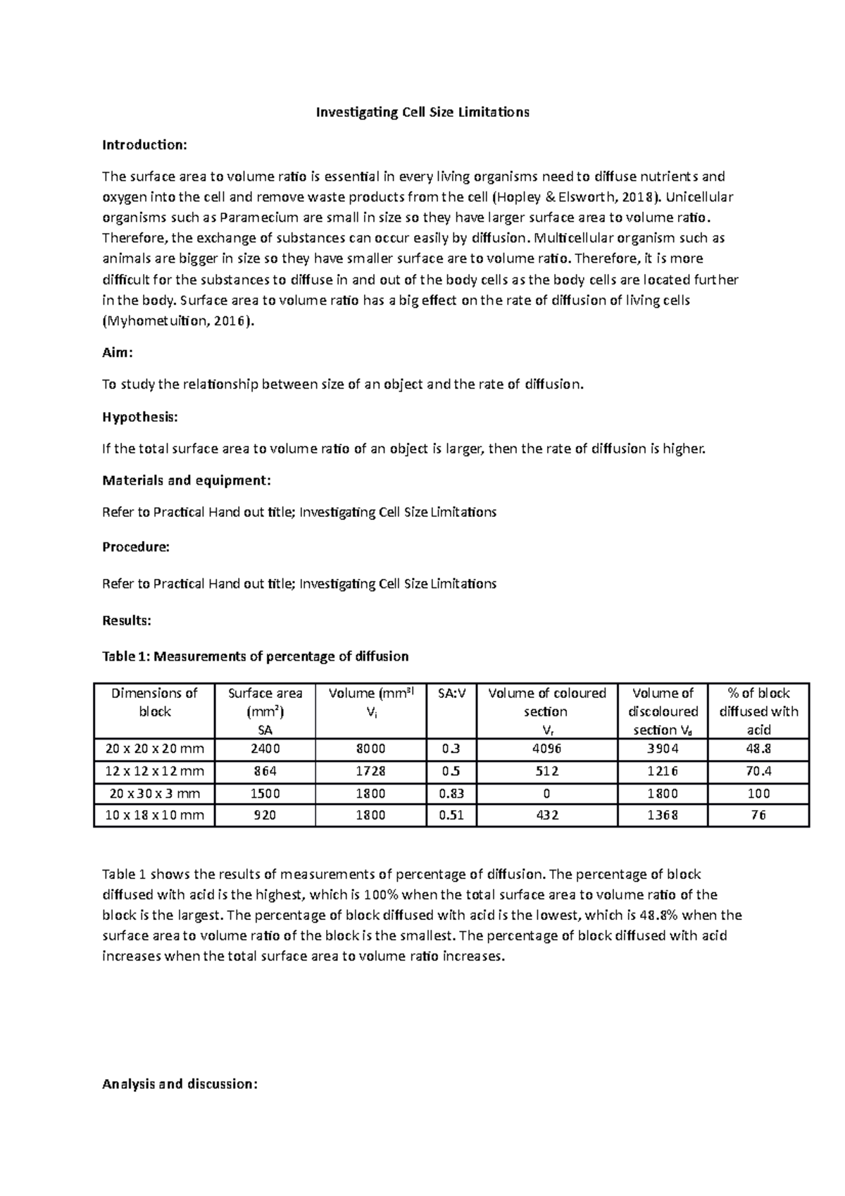 biology-formative-practical-investigating-cell-size-limitations