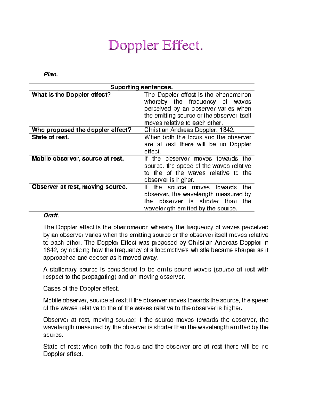 Doppler Effect ensayo - Doppler Effect. Plan. Draft. The Doppler effect ...
