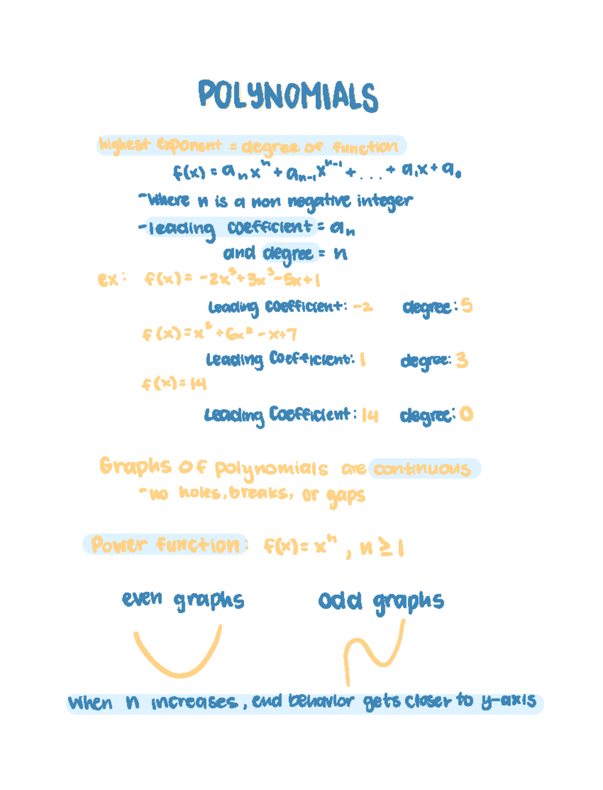 Understanding Polynomials - POLYNOMIALS highestexponent s degree of ...