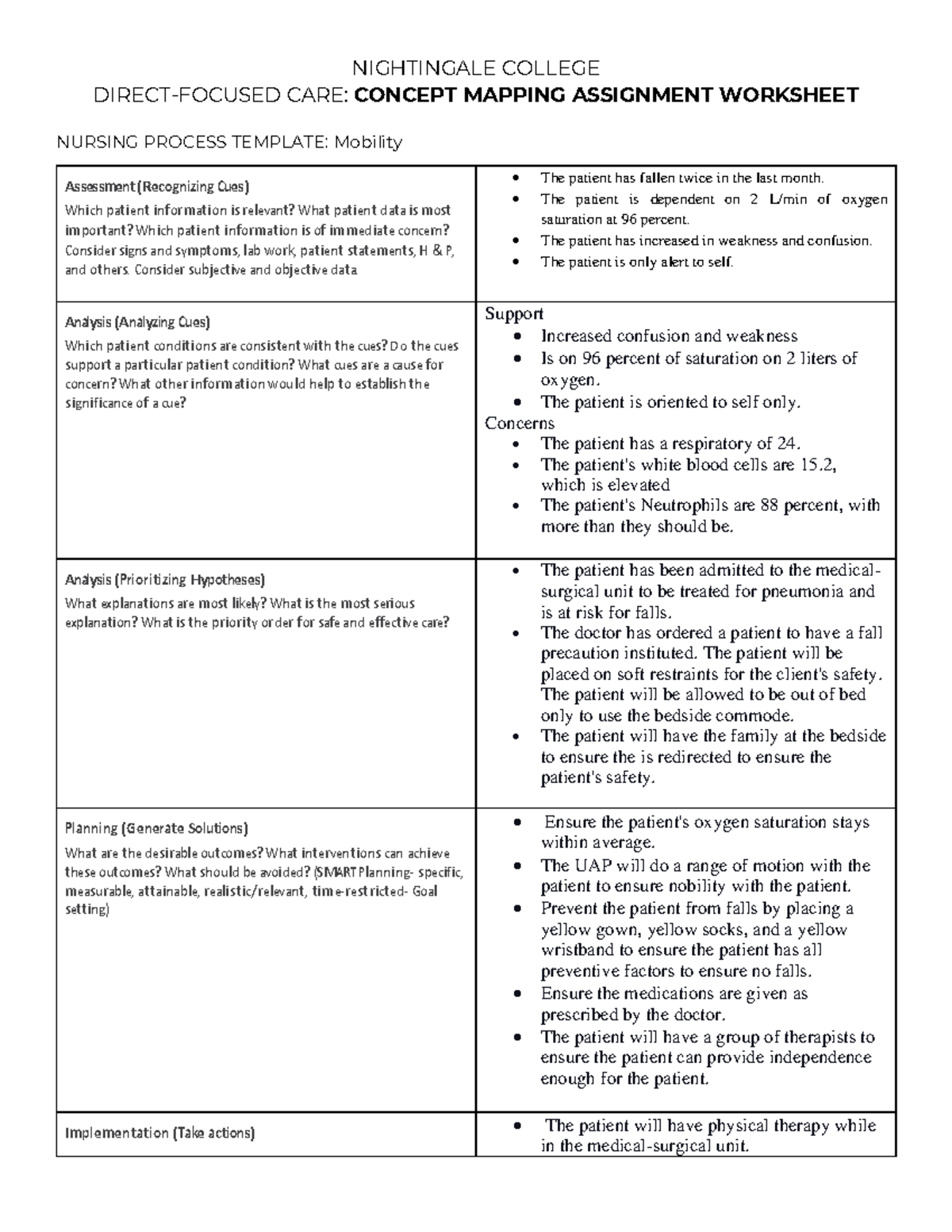 Mobility 2023 225 - Copy - NIGHTINGALE COLLEGE DIRECT-FOCUSED CARE ...