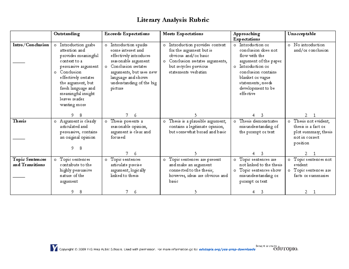 Literary Analysis Rubric - Outstanding Exceeds Expectations Meets ...