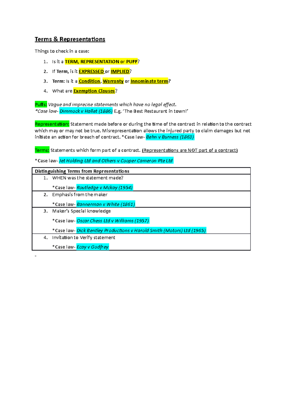 Unit 2 Summary- tERMS AND rEPRESENTATIONS - Terms & Representations ...