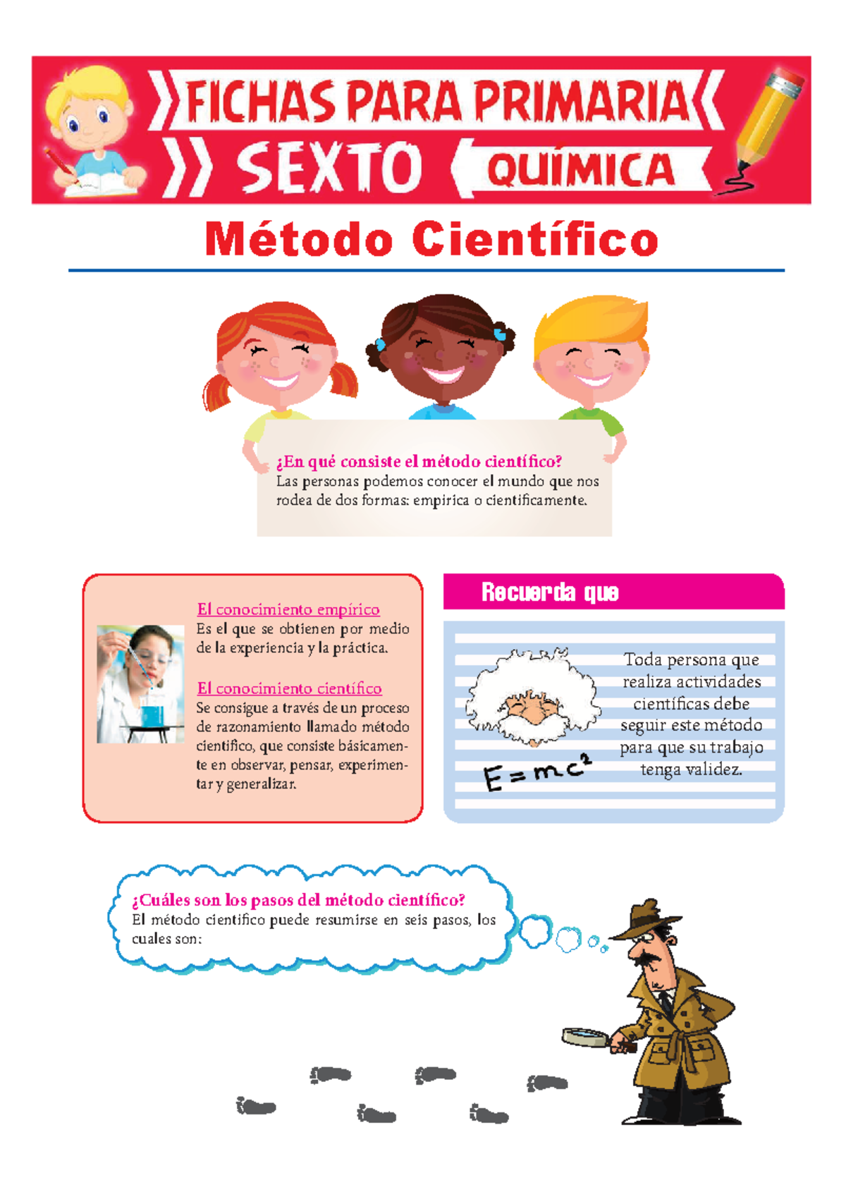 En qué Consiste el Método Científico para 1AÑO - Recuerda que Toda ...