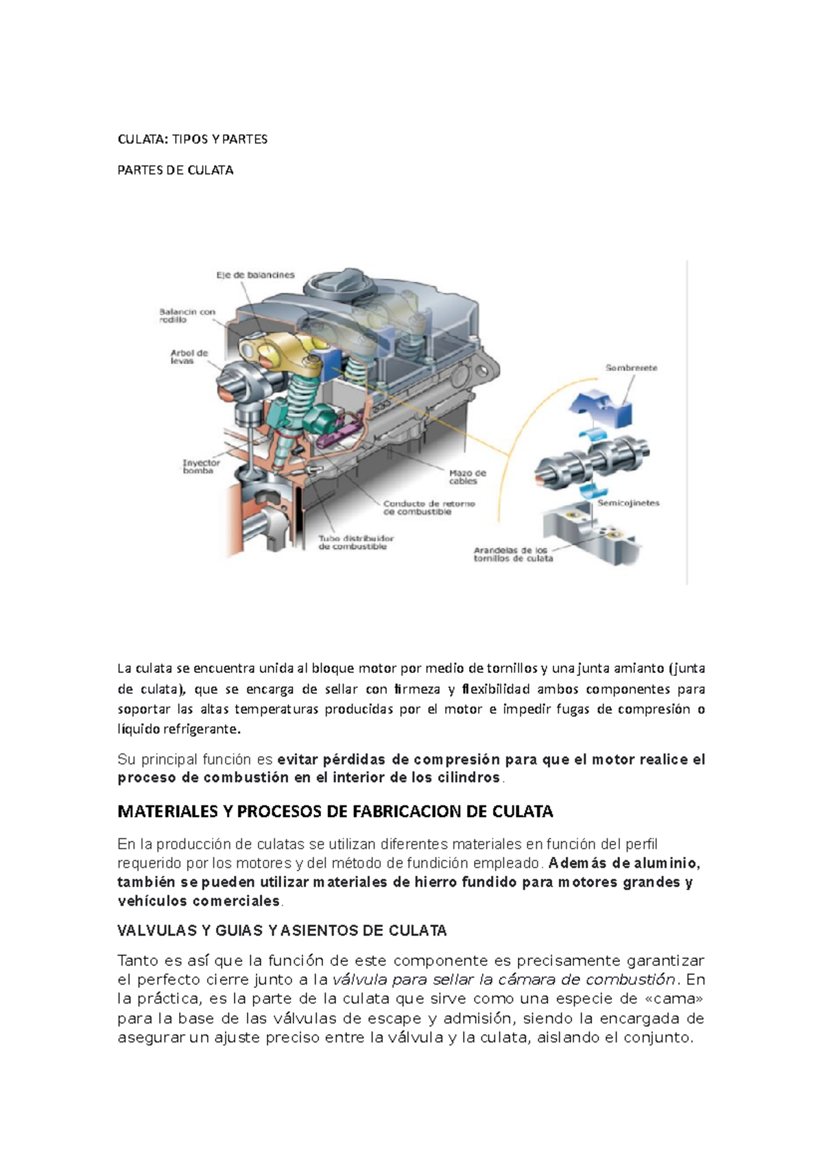 Culata mecatrónica automotriz - CULATA: TIPOS Y PARTES PARTES DE CULATA ...