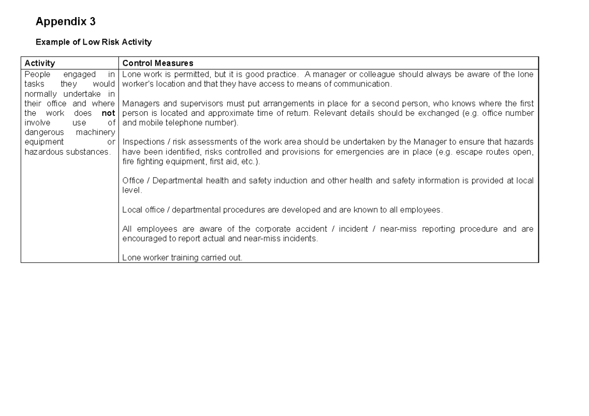 Appendix 3 examples of low medium high risk activities - Appendix 3 ...