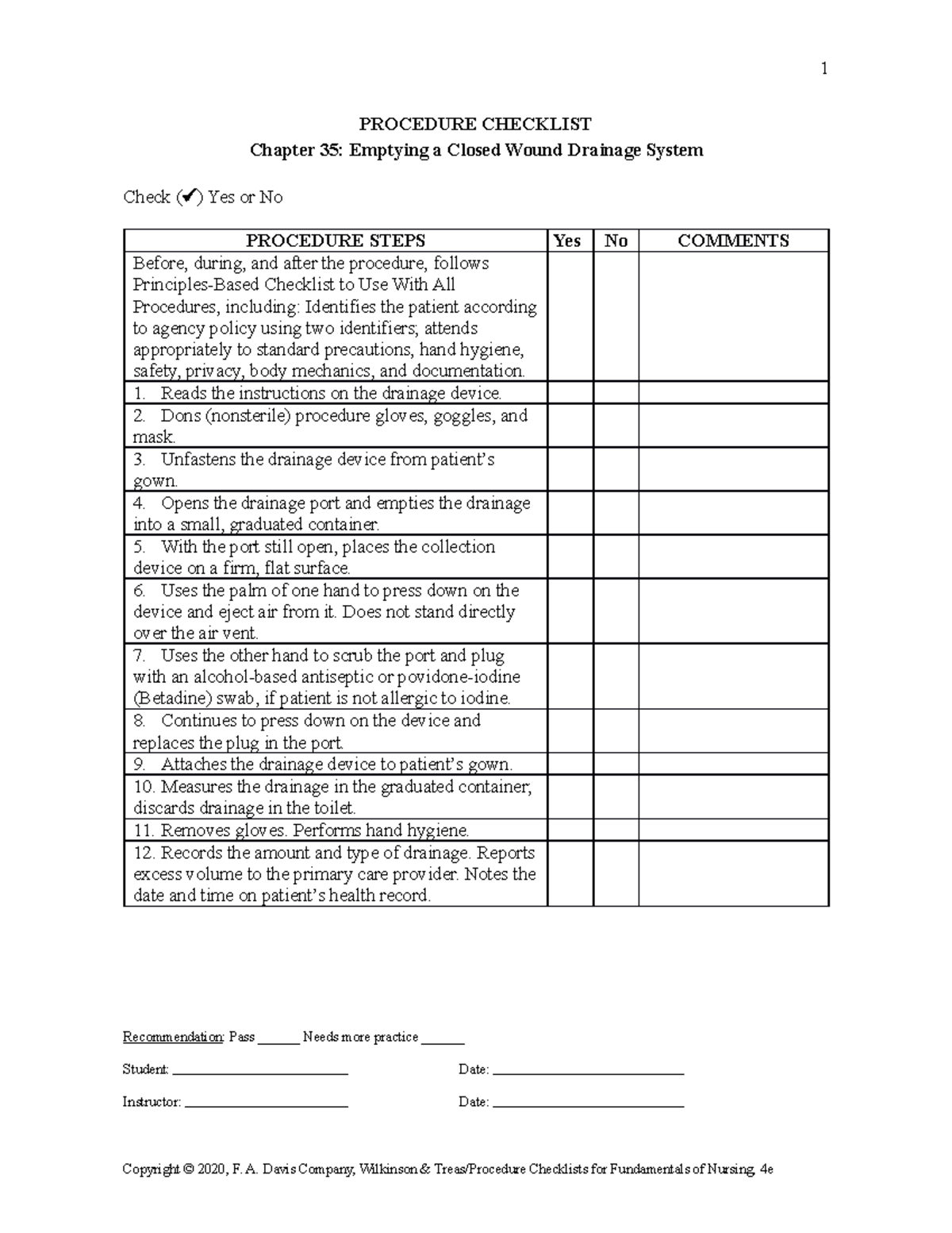 Emptying a Closed Wound Drainage System Chap 35 - 1 PROCEDURE CHECKLIST ...