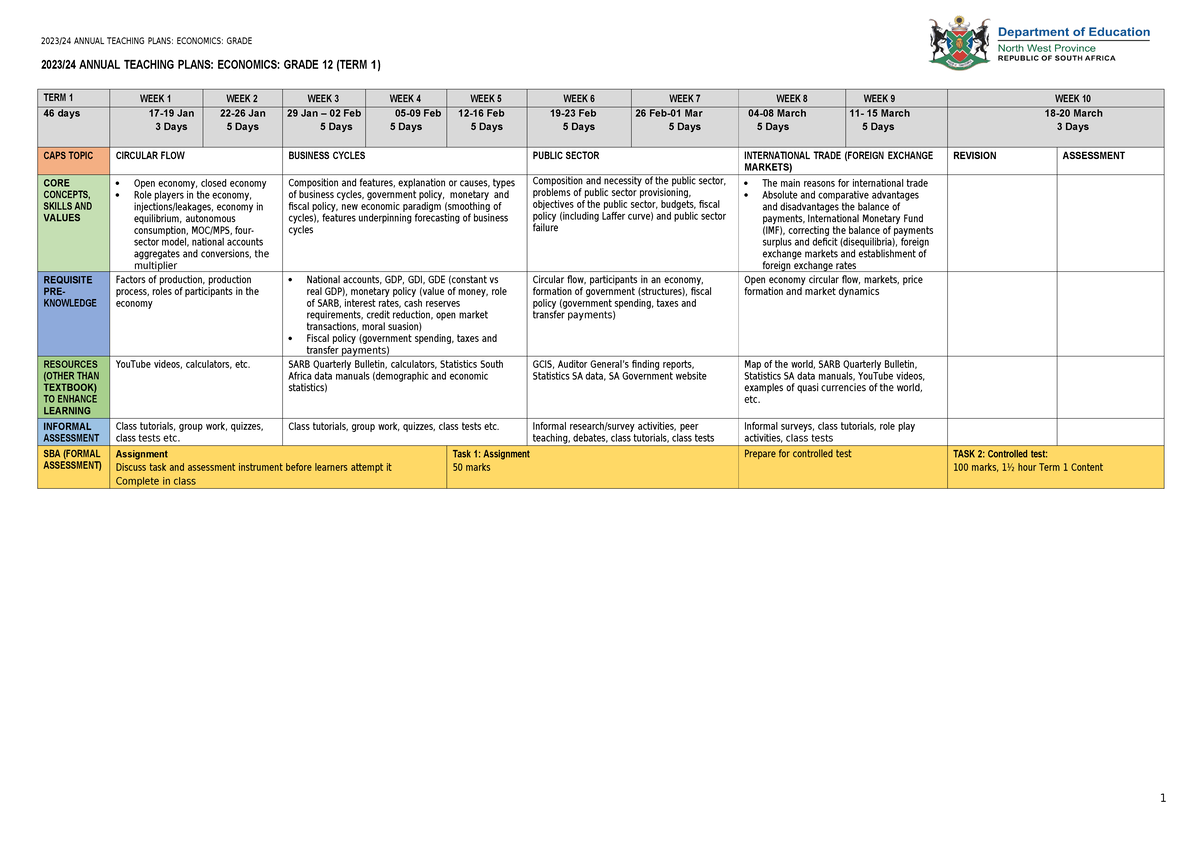 Economics 2024 Grade 12 ATP - 12 2023/24 ANNUAL TEACHING PLANS ...