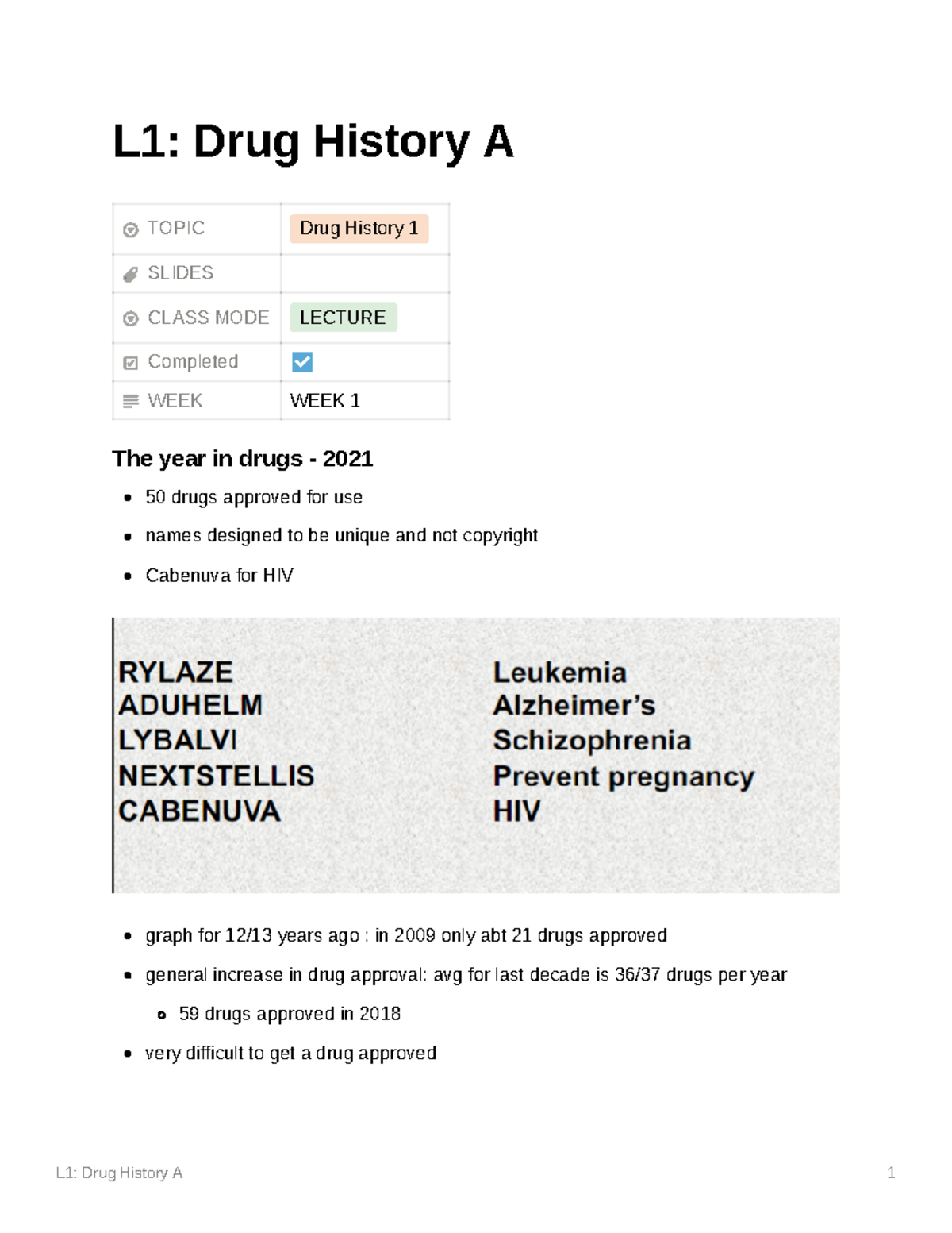 L1 Drug History A - L1: Drug History A TOPIC Drug History 1 SLIDES ...