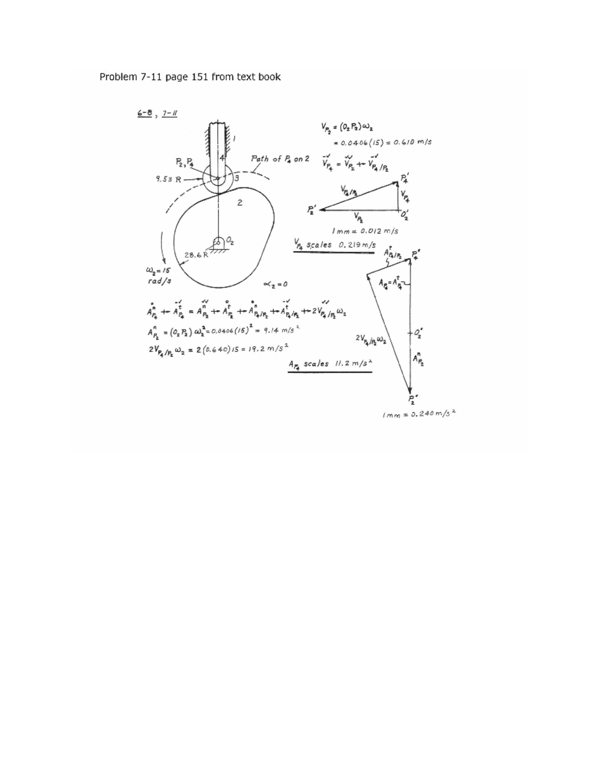 elocity and acceleration - MECH 343 - Studocu
