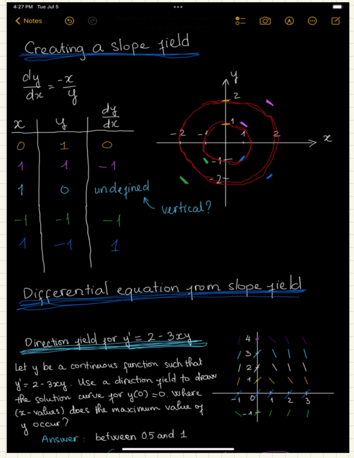 Applied Differential Equation Transformations Bernoulli Equation Y