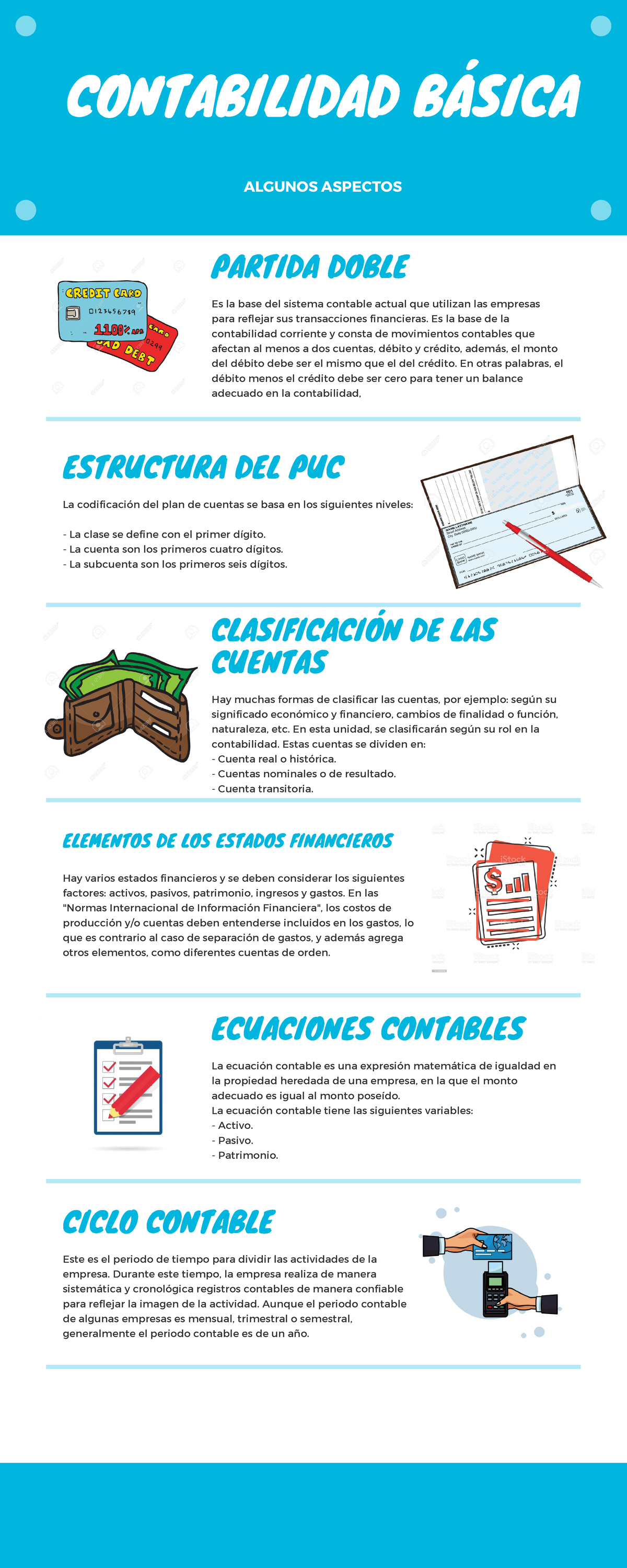 Infografía sobre algunos aspectos de la contabilidad basica - gestion ...