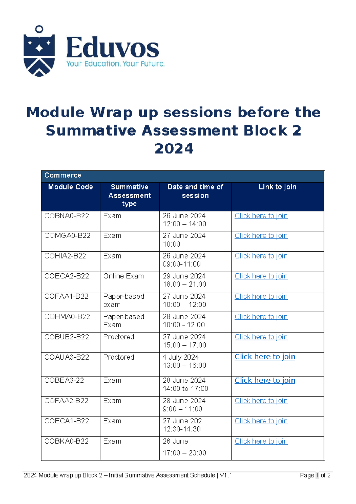2024 Module Wrap-ups Block 2 4 - Module Wrap up sessions before the ...