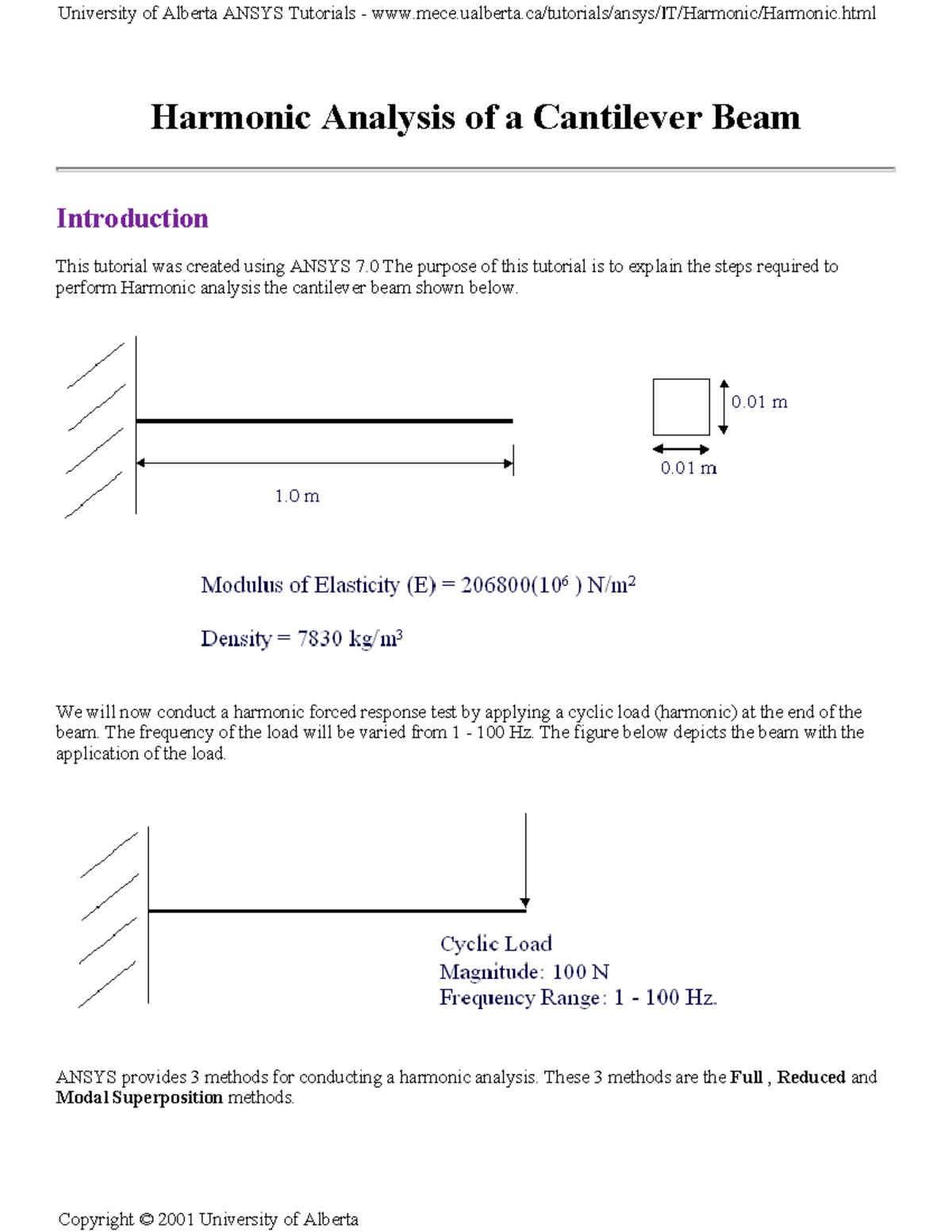 Print[ 15] Harmonic Dynamic Beam - Harmonic Analysis of a Cantilever ...