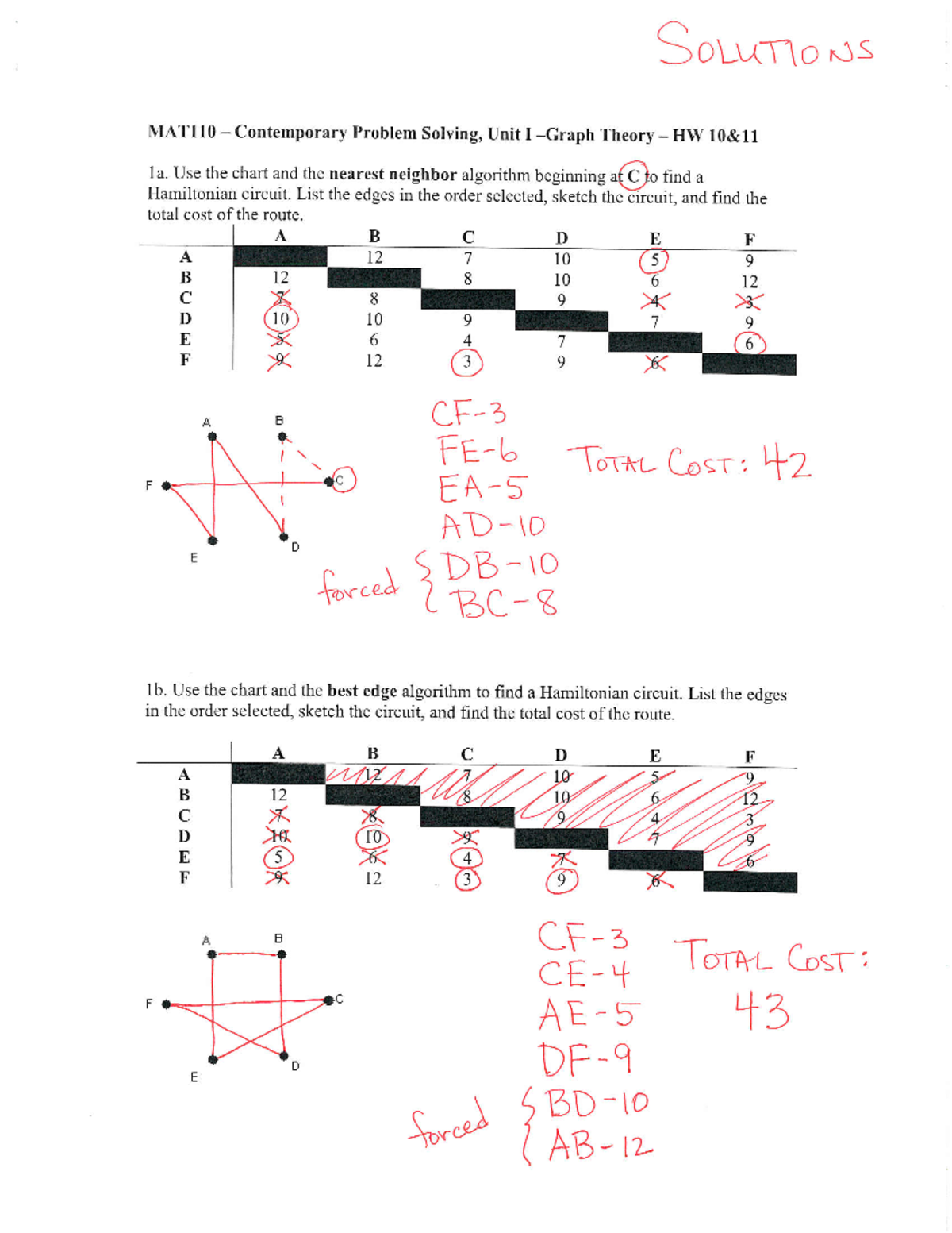 MAT110.Graph Theory.hw10 11 - MAT 465 - Studocu