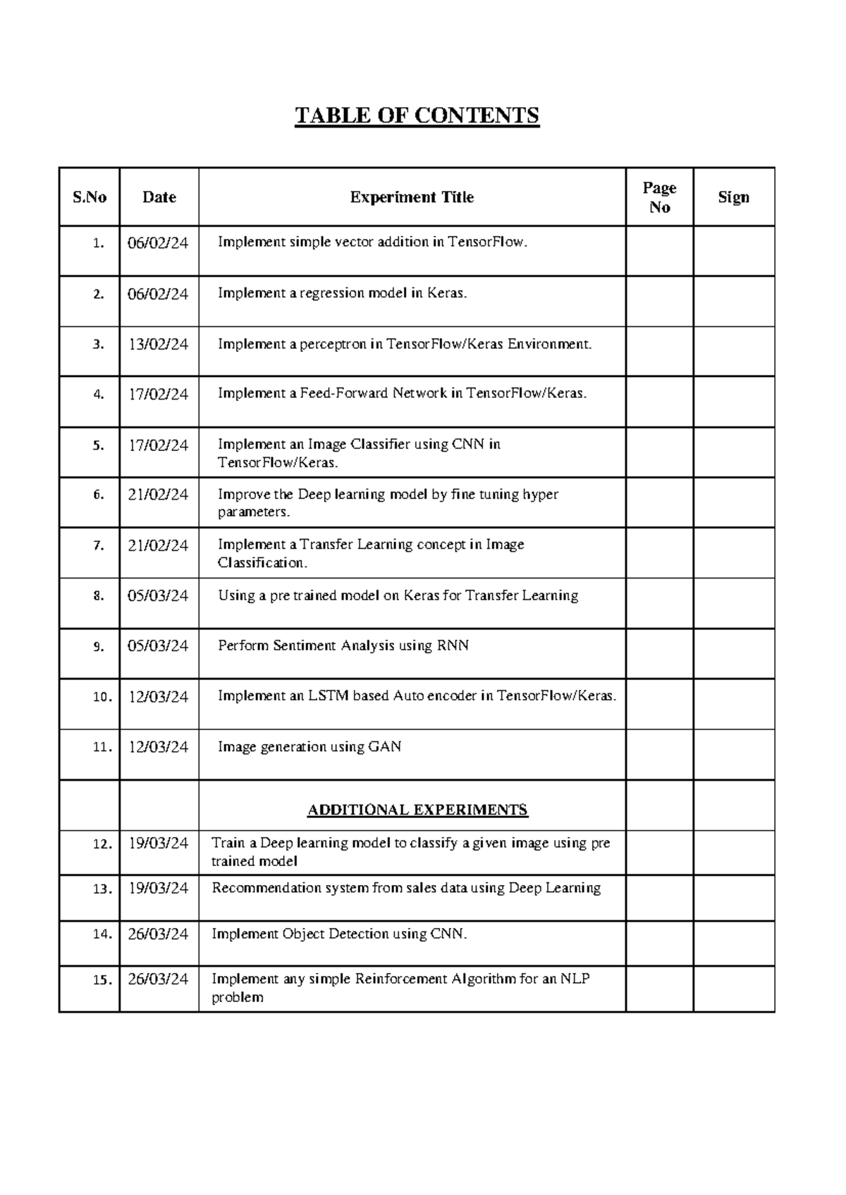 NDL - EXPERIMENTS - TABLE OF CONTENTS S Date Experiment Title Page No Sign 1. 06/02/24 Implement ...