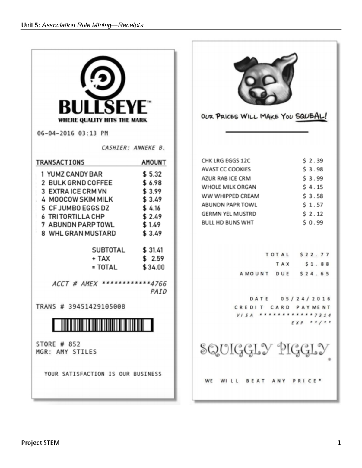 CSP Association Rule Mining Receipts - Unit 5: Association Rule Mining ...