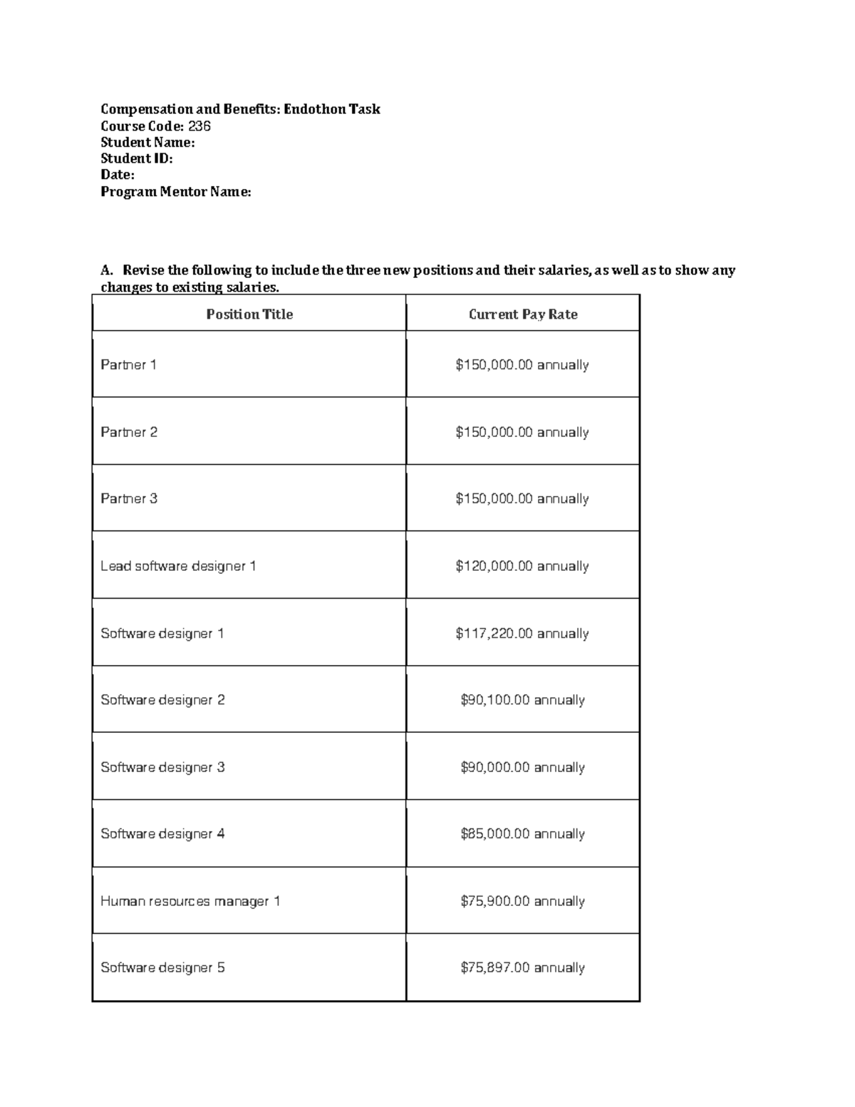 C236 Blank COPY Template - Compensation and Benefits: Endothon Task ...
