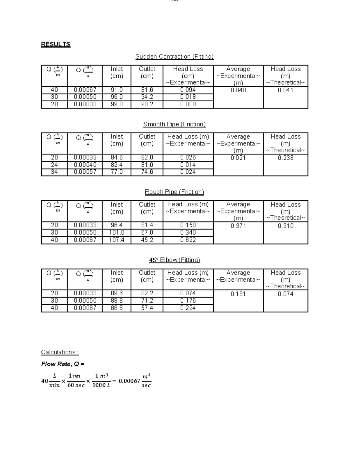 Head Loss in Pipe Formula - lOMoAR cPSD| 19317403 RESULTS Sudden ...