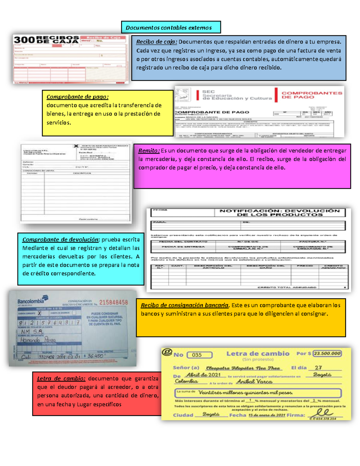 Infografia Documentos Contables - Documentos contables externos Recibo ...