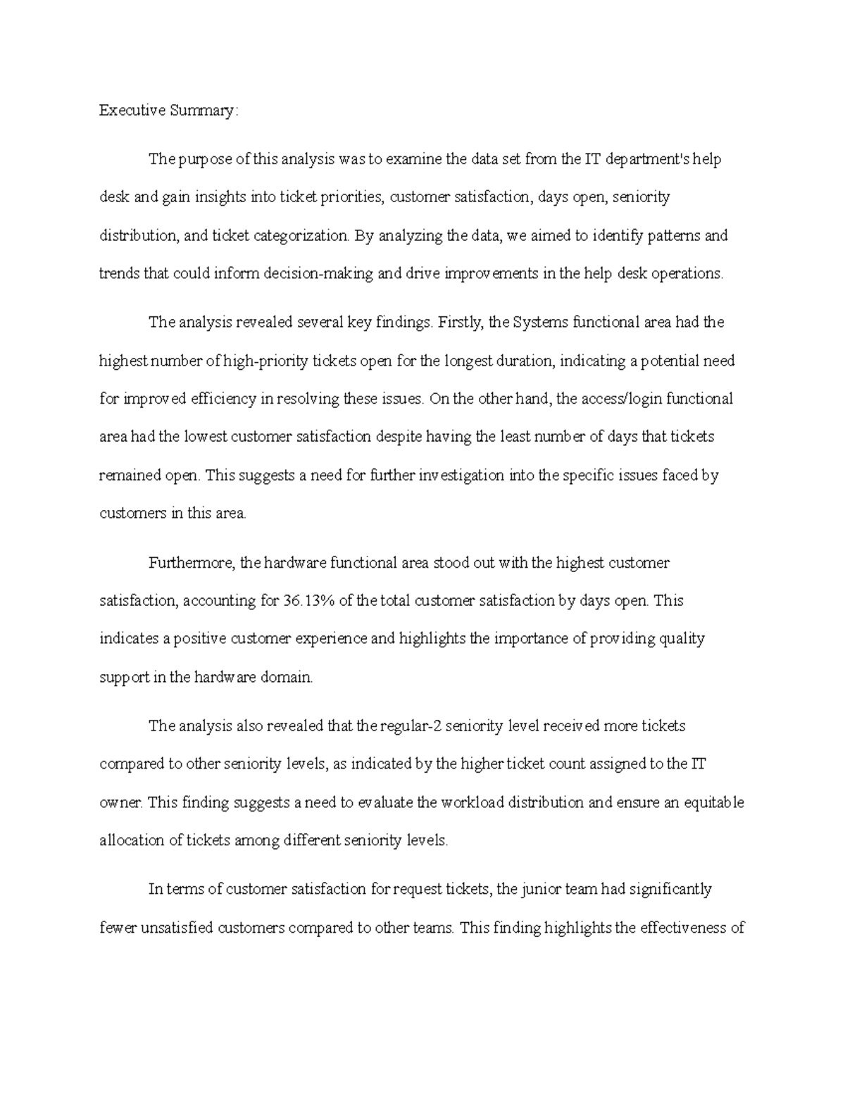 Final Project MIS 350 - Executive Summary: The purpose of this analysis ...