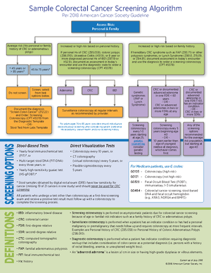 Chapter 15 SGAnswers - study guide maternity - Safe Maternity and ...
