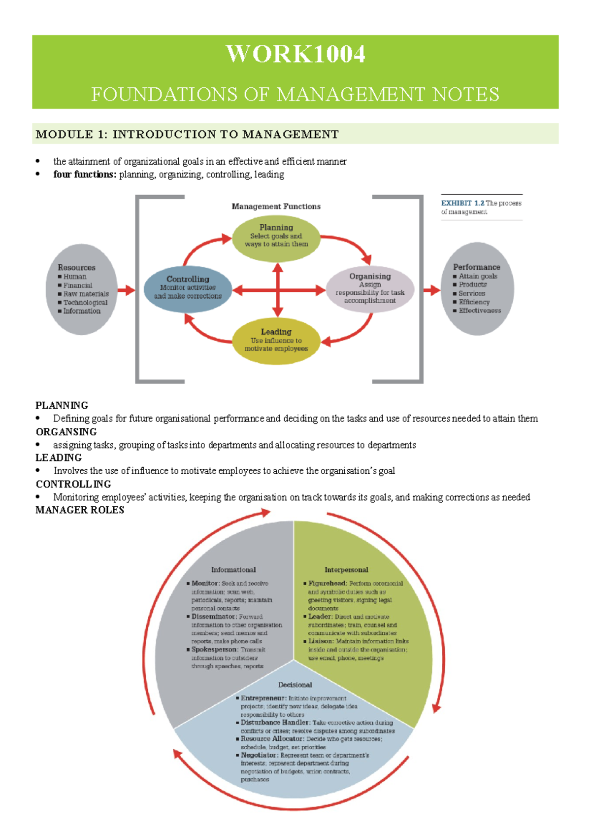 WORK1004 Management Notes - WORK FOUNDATIONS OF MANAGEMENT NOTES MODULE ...