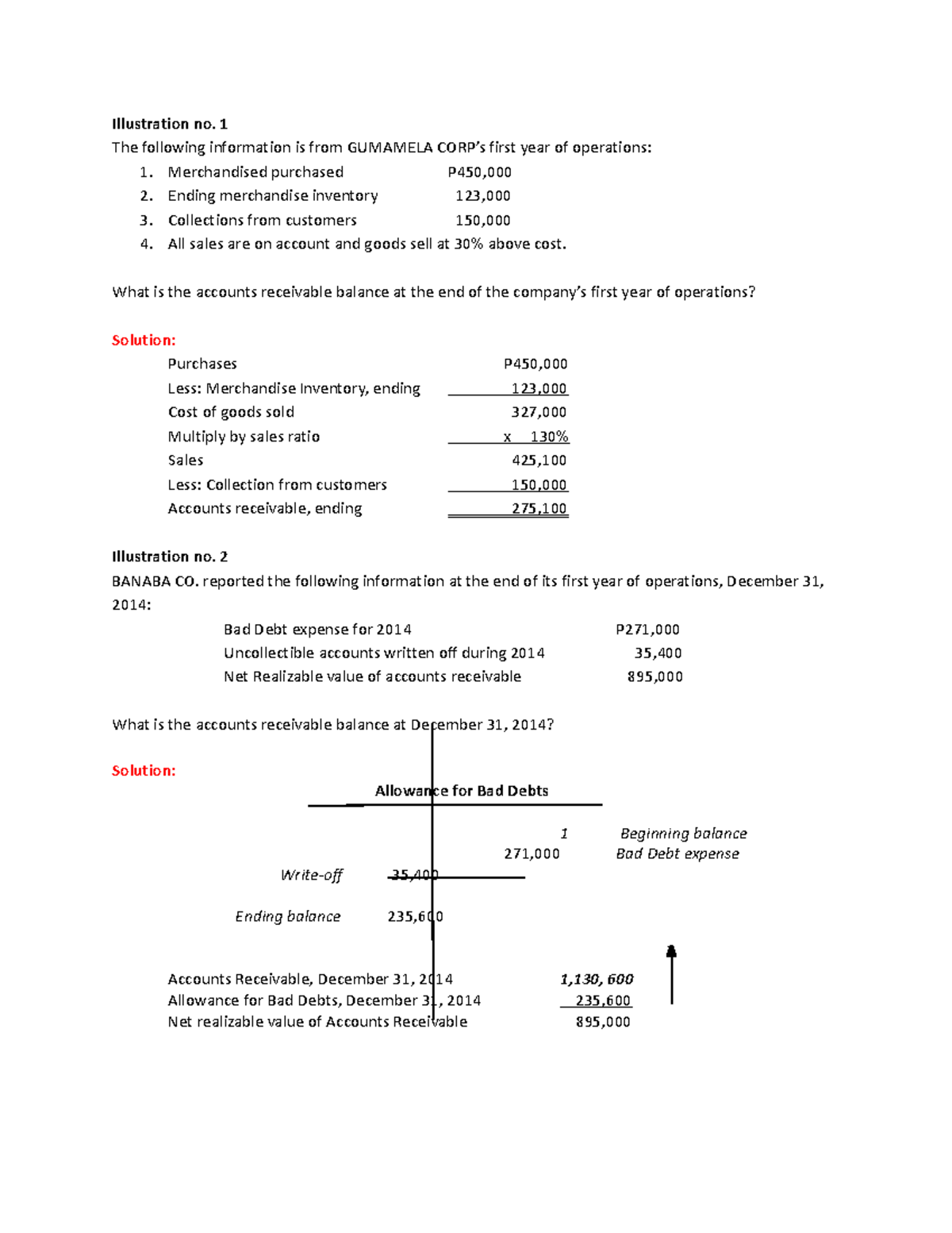 Sample Illustrations - Account Receivable - Illustration no. 1 The ...