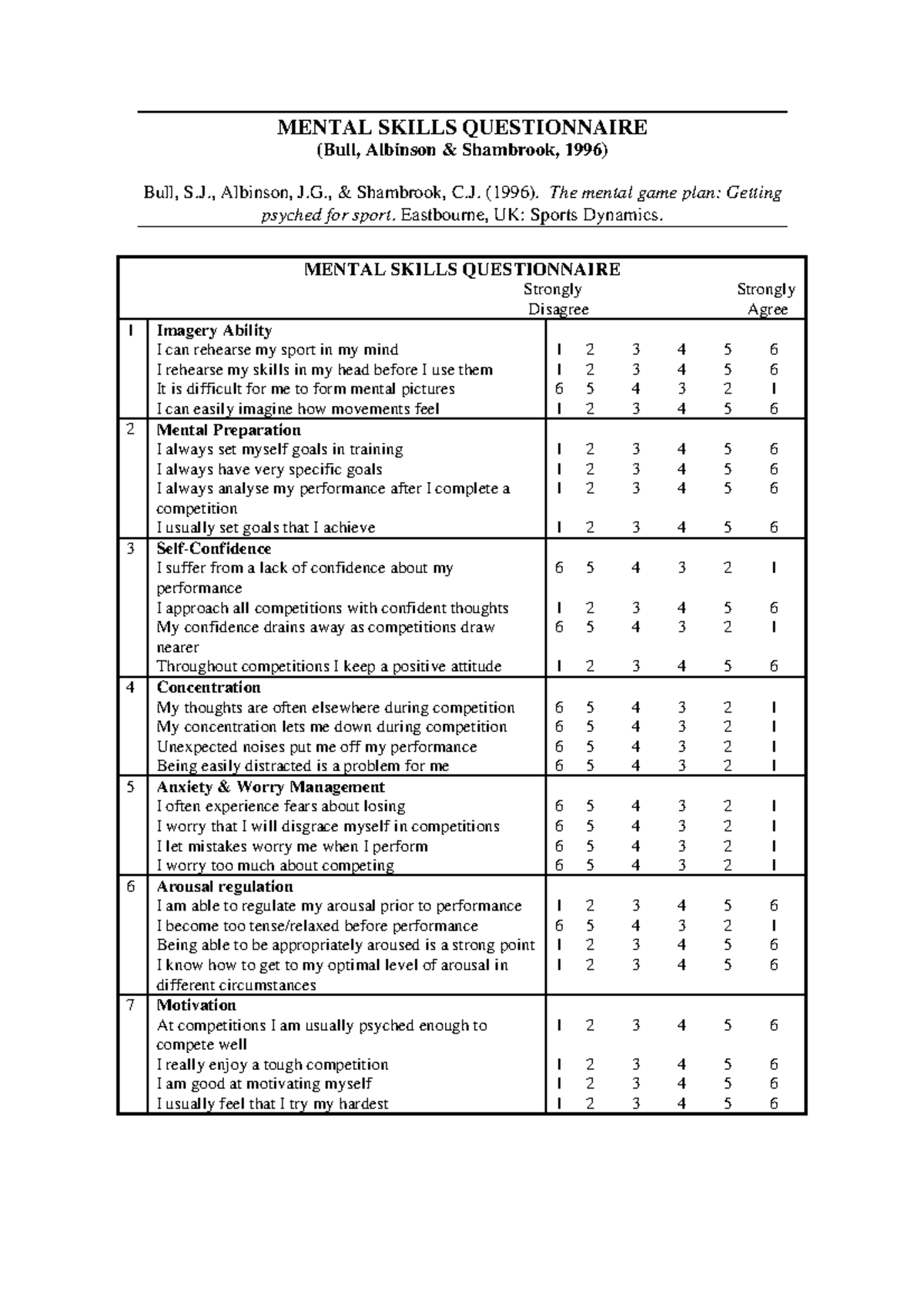 Mental Skills Questionnaire - MENTAL SKILLS QUESTIONNAIRE (Bull ...