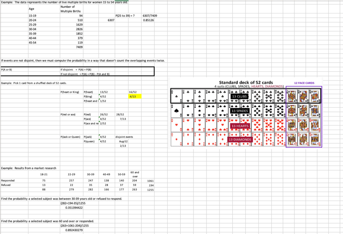 Section 4.2 (part 2) - Multiplication Rule basics - MATH-A 118 - Studocu